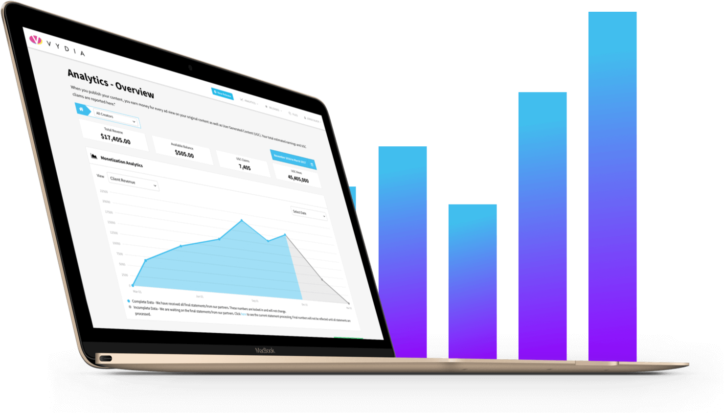 What happens when I click share Mac Analytics with Apple? | Denver Mac ...